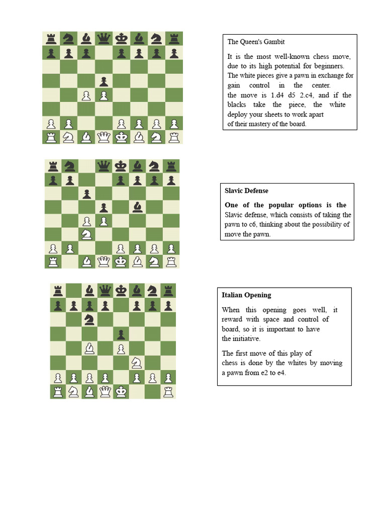Chess Moves For Short Games | PDF