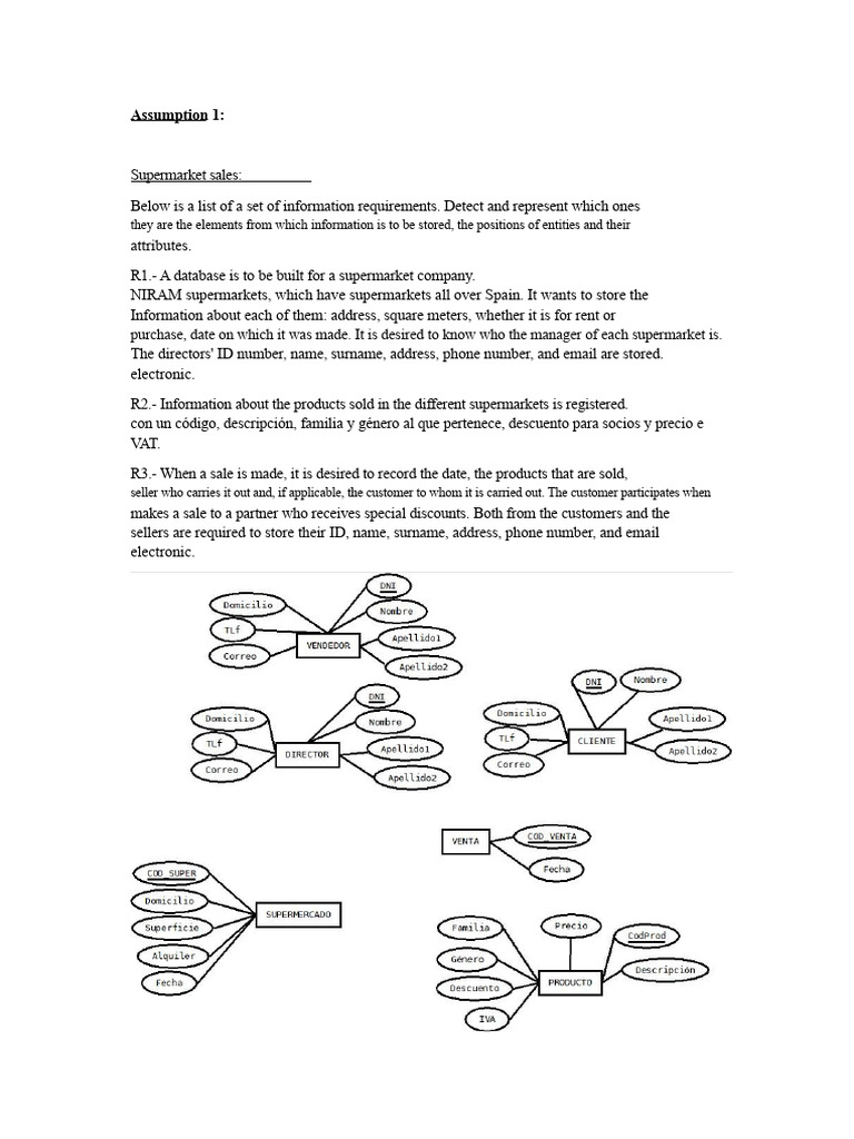 Entity Relationship Diagrams | PDF | Databases | Conceptual Model