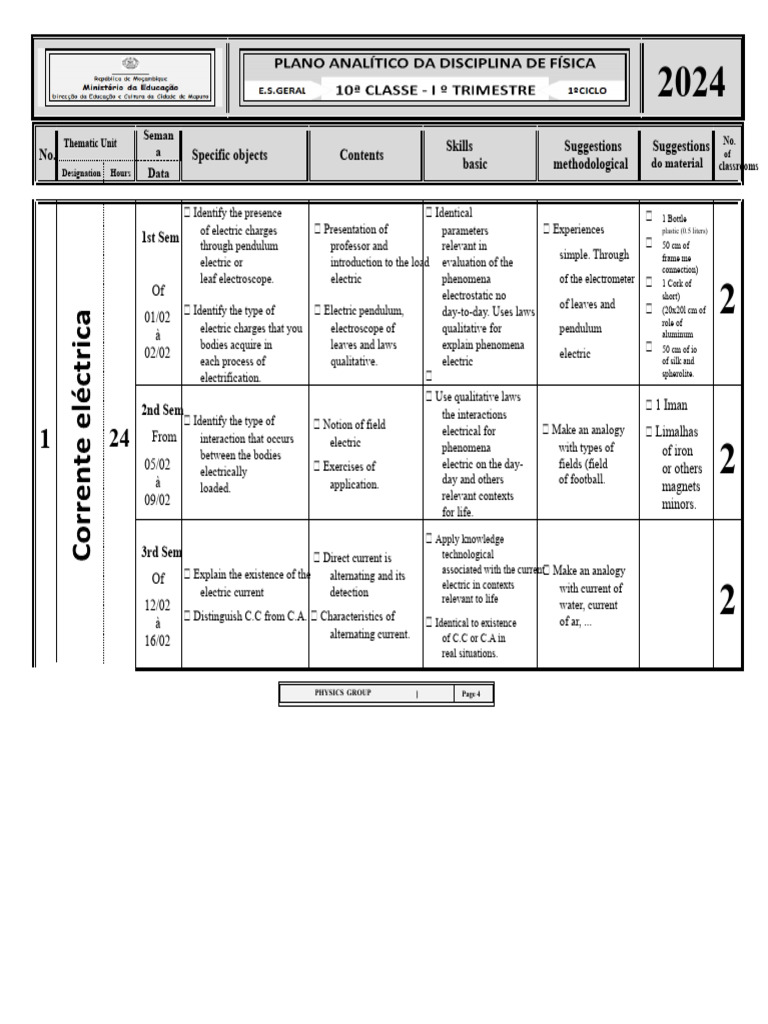 Analytical Plan 10th Grade - Physics First Trimester 2024 | PDF ...