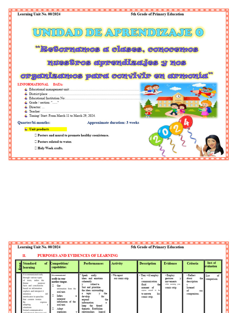 5TH Grade Learning Unit March | PDF | Shape | Information