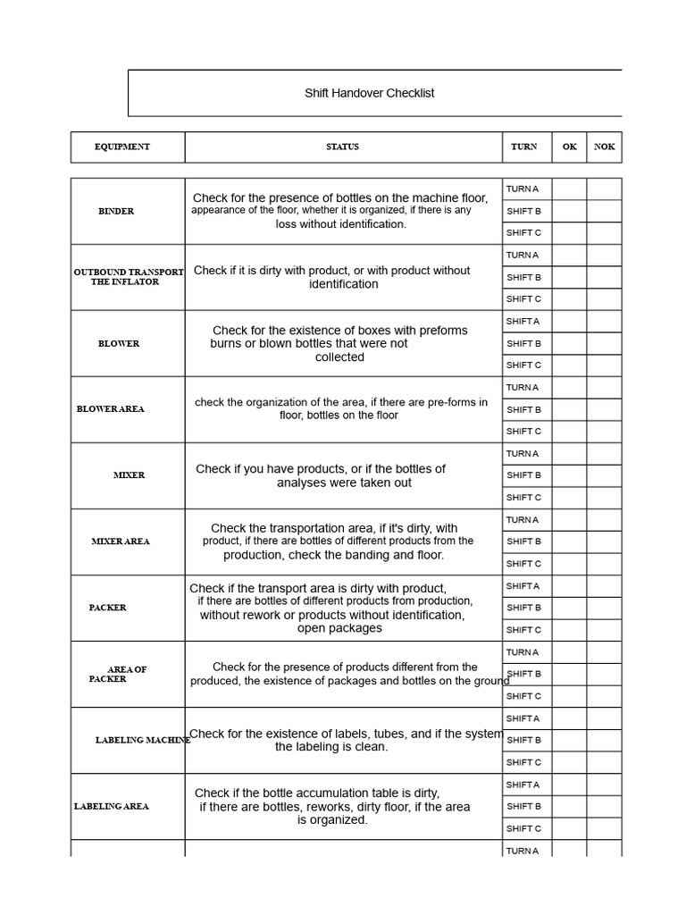 Shift Handover Equipment Checklist | PDF