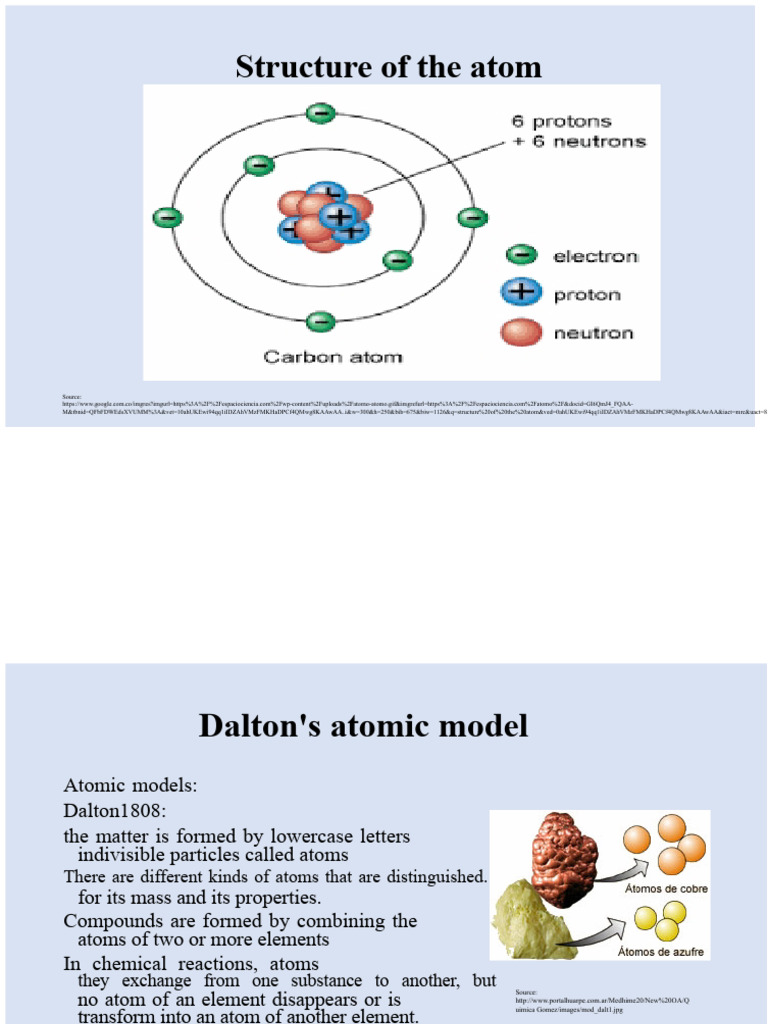 1. ATOM STRUCTURE source.pdf | PDF | Atoms | Chemical Bond