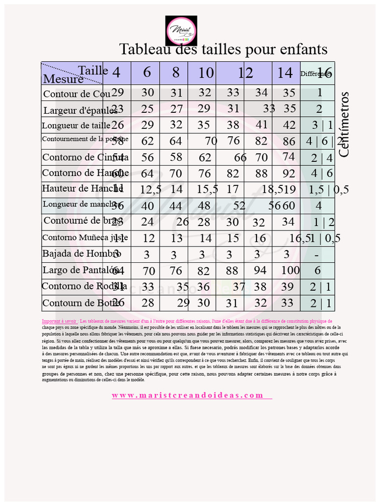 Tableau des tailles pour enfants détaillé | PDF
