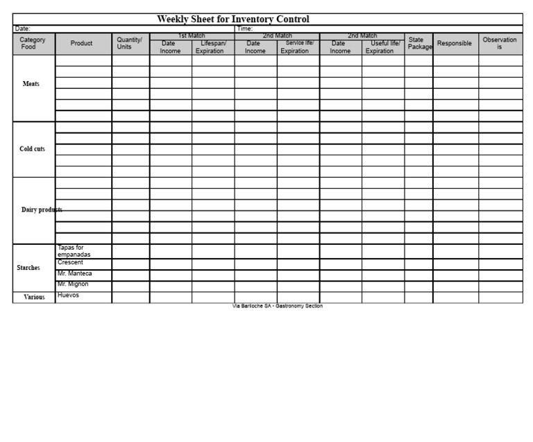 Weekly Inventory Control Sheet | PDF