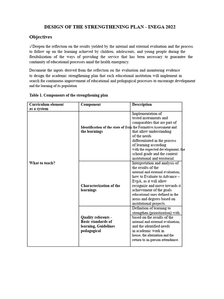 Strengthening Plan Design for Education | PDF | Evaluation | Curriculum