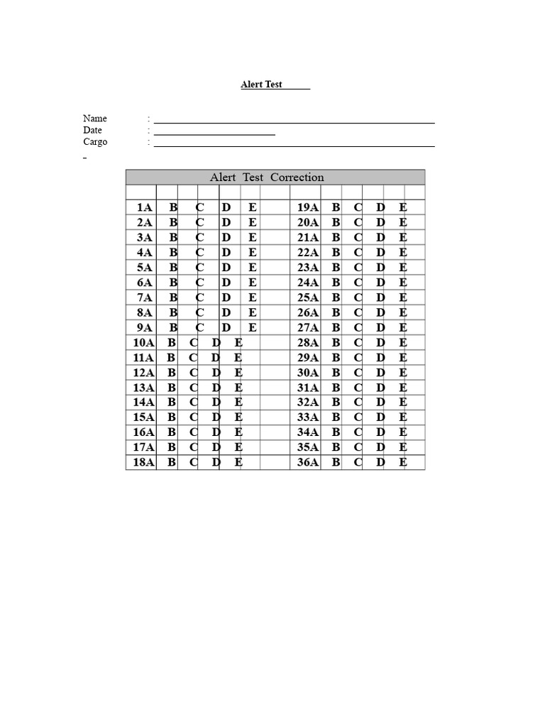 Alert Test Correction Summary | PDF