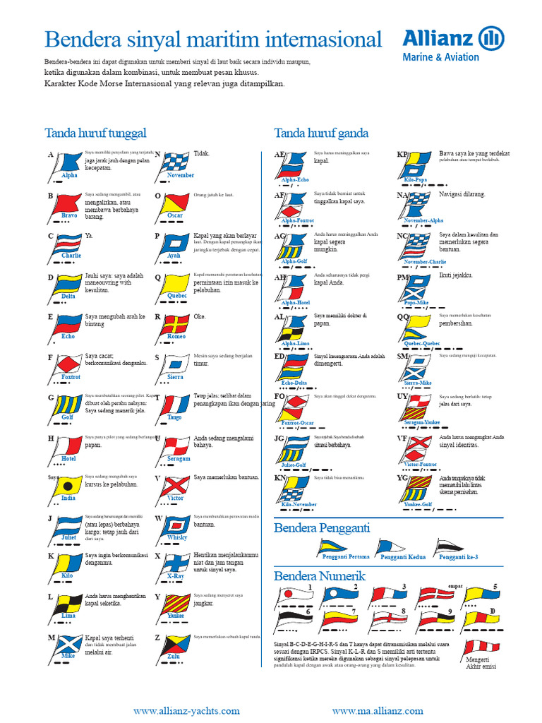 Bendera Sinyal | PDF