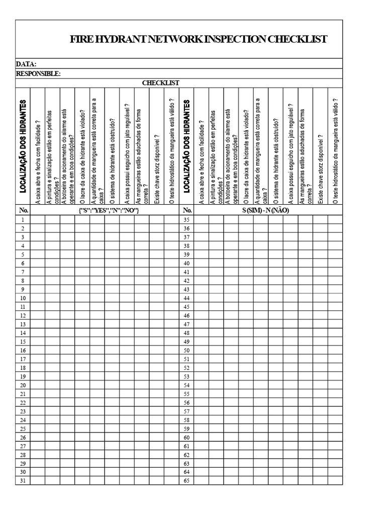 Inspection Check List For Hydrants and Extinguishers | PDF | Fires ...
