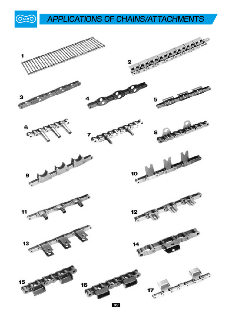 KCM Catalog - p92 - Chains With Attachment | PDF