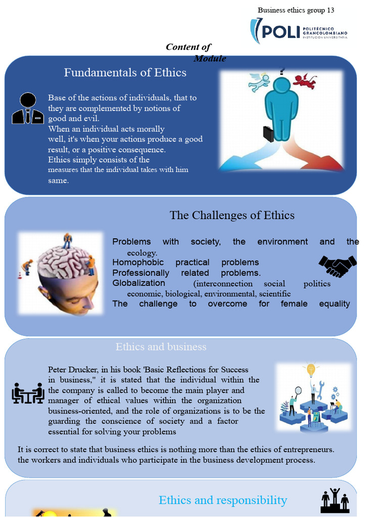 Business ethics infographic | PDF | Corporate Social Responsibility ...