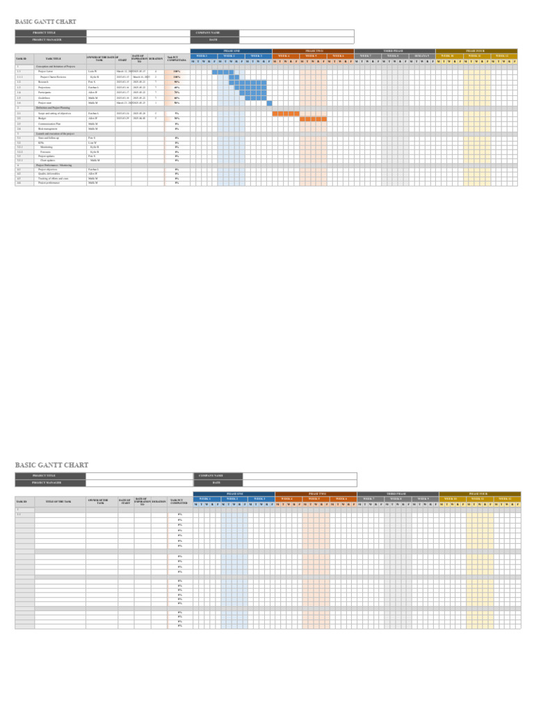 Gantt Chart Consulting | PDF | Project Management