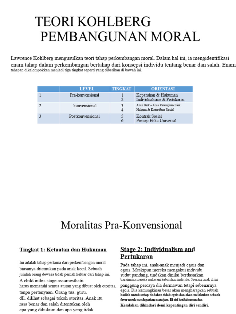Teori Kohlberg dan Gilligan tentang Moralitas | PDF