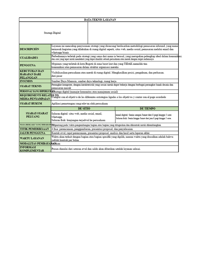 ANEXO 29. FORMAT FICHA TEKNIS - Strategi Digital | PDF