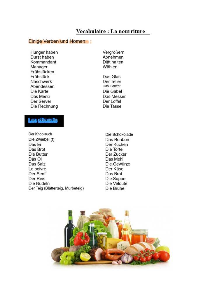 Wortschatz Essen | PDF