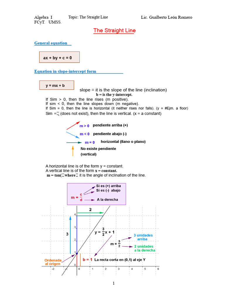 Understanding Straight Lines in Algebra | PDF | Line (Geometry ...