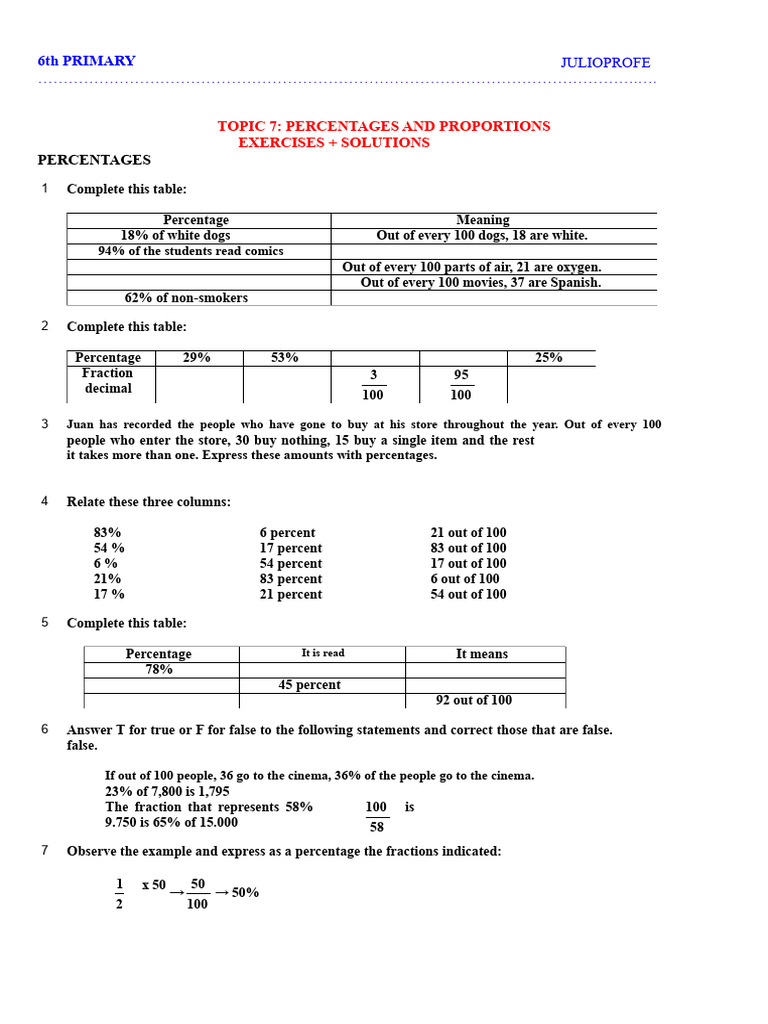 percentages | PDF | Percentage | Value Added Tax