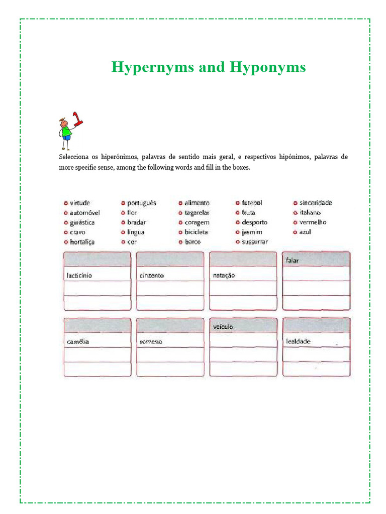 Hypernyms and Hyponyms - FT | PDF