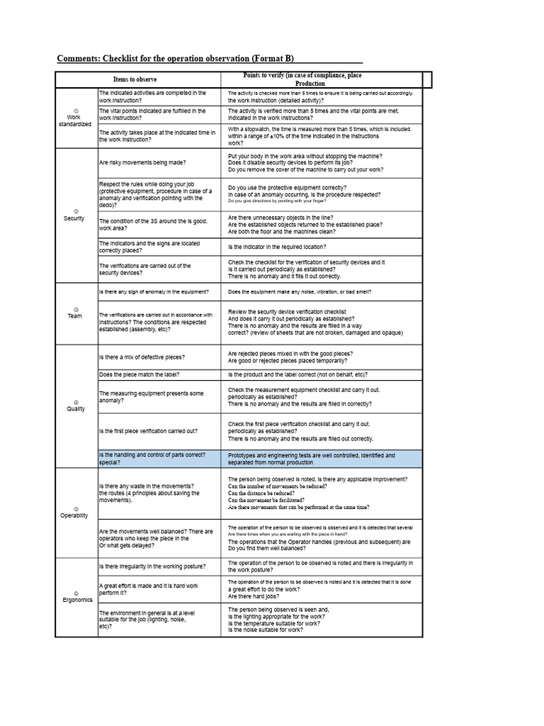 Key To Conducting Job Observation | PDF | Verification And Validation ...