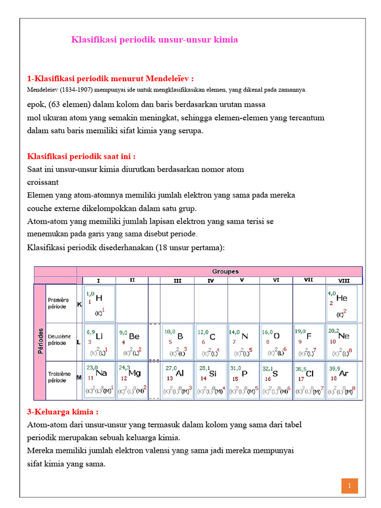 Klasifikasi Periode Elemen Kimia Kursus | PDF