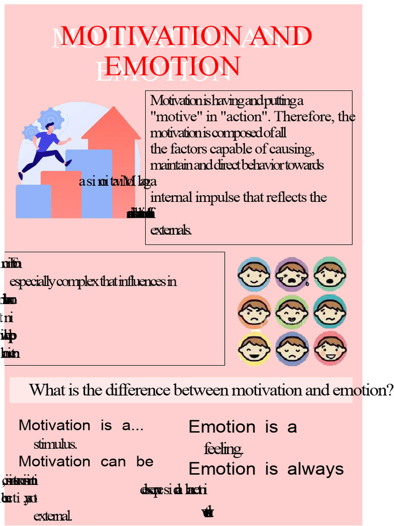 Motivation vs. Emotion Explained | PDF