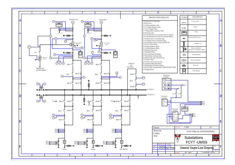 Double Bus Single Line Diagram | PDF | Transformer | Relay