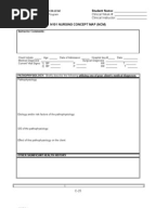 ROS Checklist | Pain