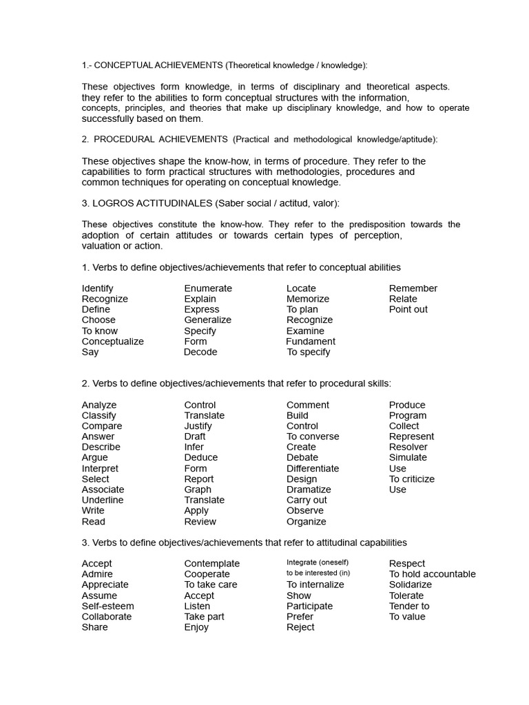 1. VERBS | PDF | Knowledge | Methodology