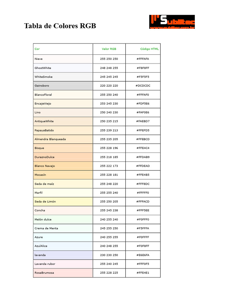Tabla de Colores RGB y Códigos HTML | PDF | Color | Ligero