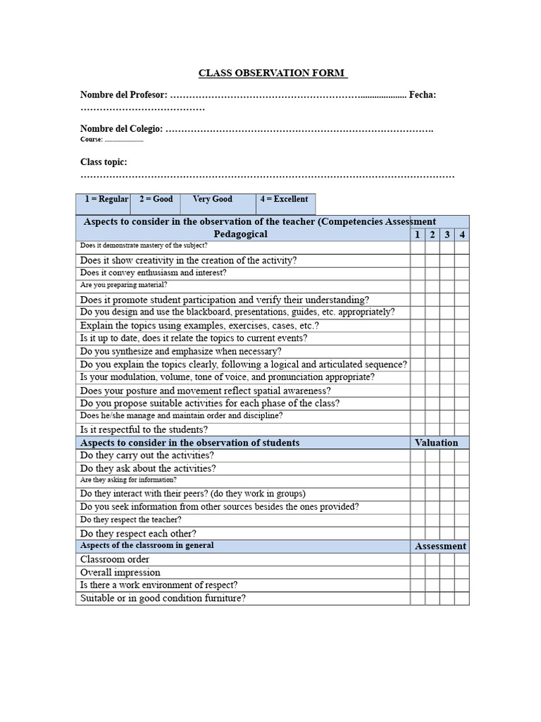 Teacher Class Observation Checklist | PDF