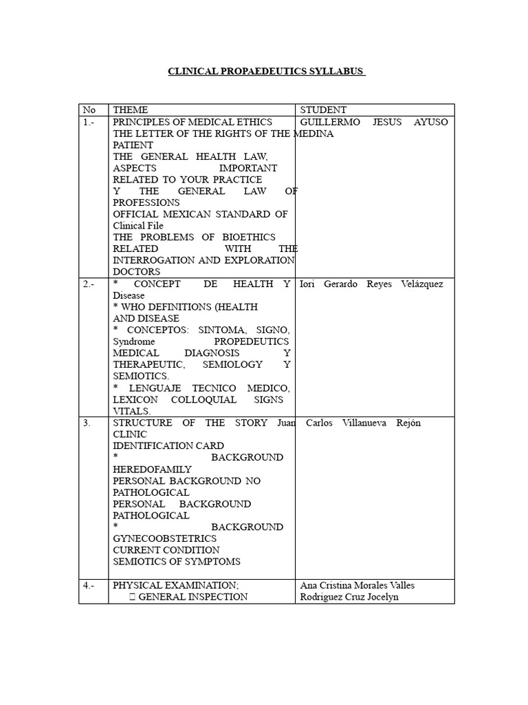 Medical Propaedeutics Syllabus | PDF | Medical Specialties | Clinical ...