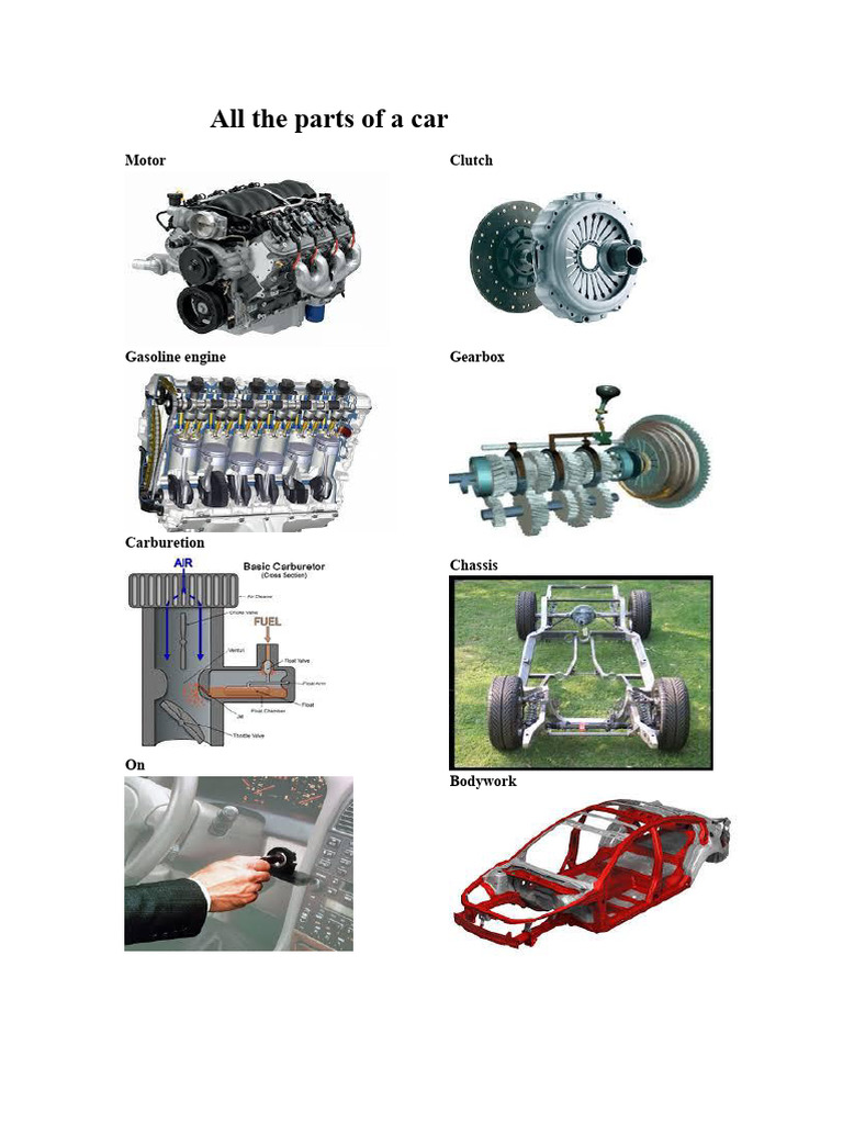 All The Parts of A Car | PDF | Internal Combustion Engine | Clutch
