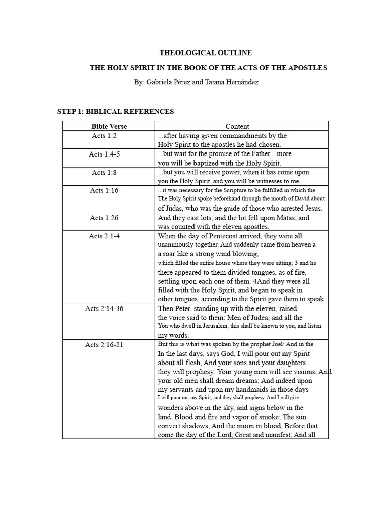 Holy Spirit in Acts of the Apostles | PDF | Acts Of The Apostles | Paul ...