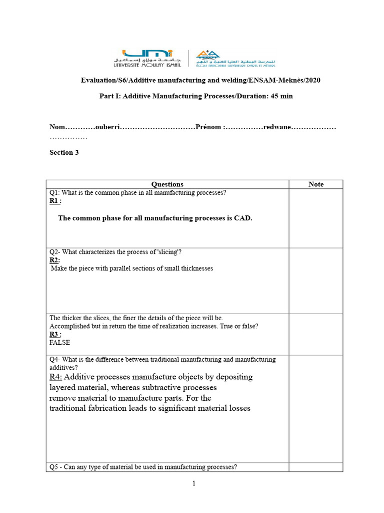 Additive Manufacturing Evaluation | PDF | 3 D Printing | Secondary ...