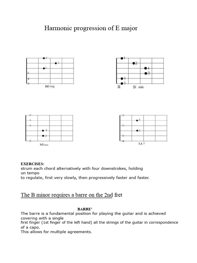 Harmonic Cycle of D Major | PDF