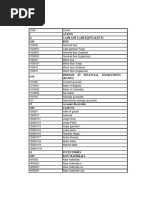 E-Invoice Classification Codes | PDF | Insurance | Taxes