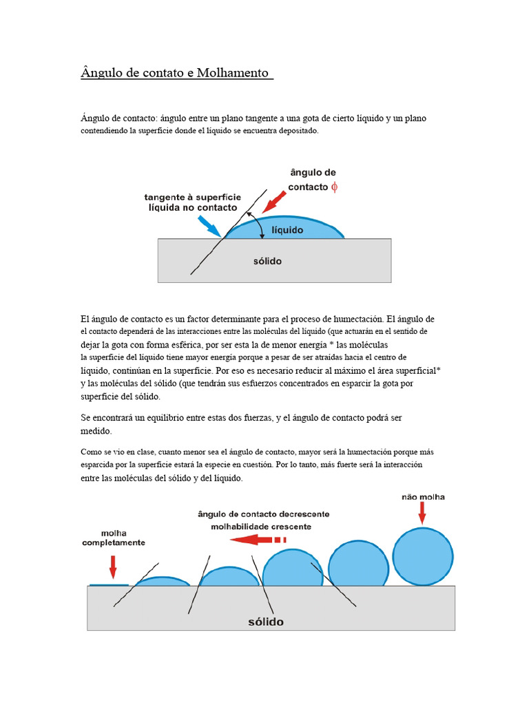 Ángulo de Contacto y Tensión Superficial | PDF | Tensioactivo | Tensión ...