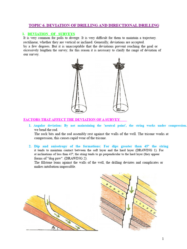 TOPIC 6. Deviated and Directional Drilling | PDF | Oil Well | Turbine