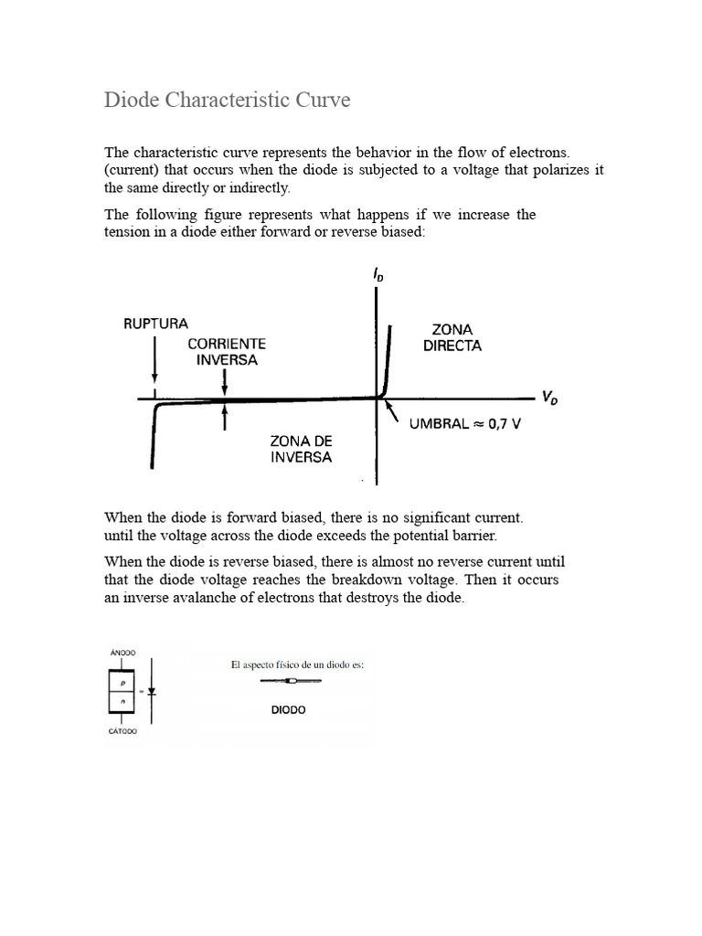 Diode Characteristic Curve Explained | PDF | Diode | P–N Junction