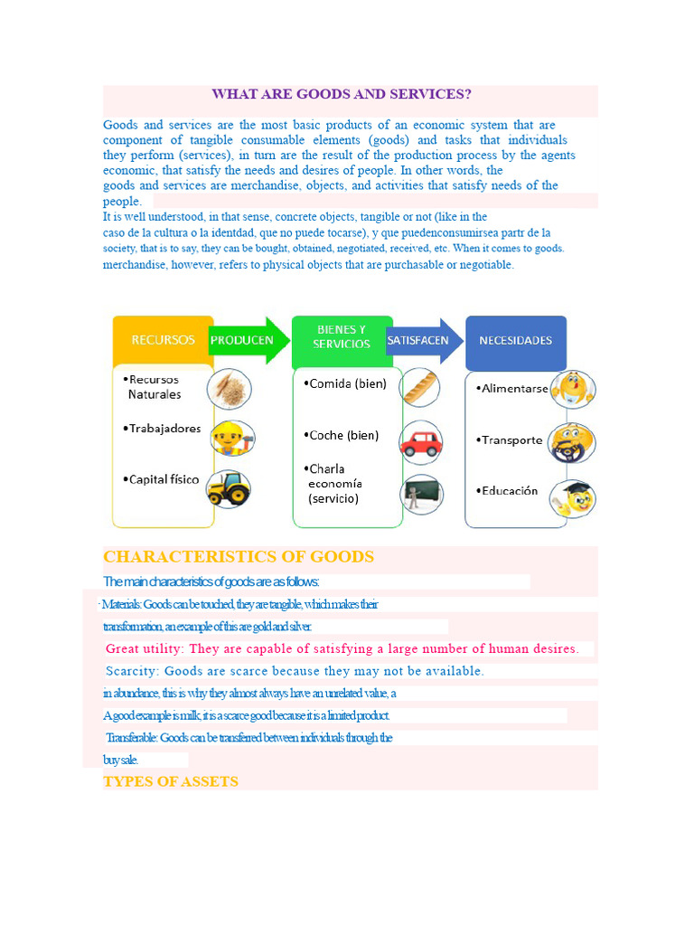 Understanding Goods and Services | PDF | Goods | Economies