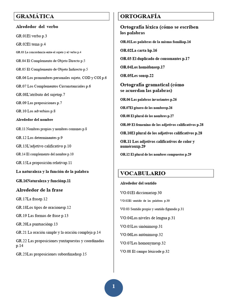 Gramática y Ortografía Esencial | PDF | Palabra | Verbo