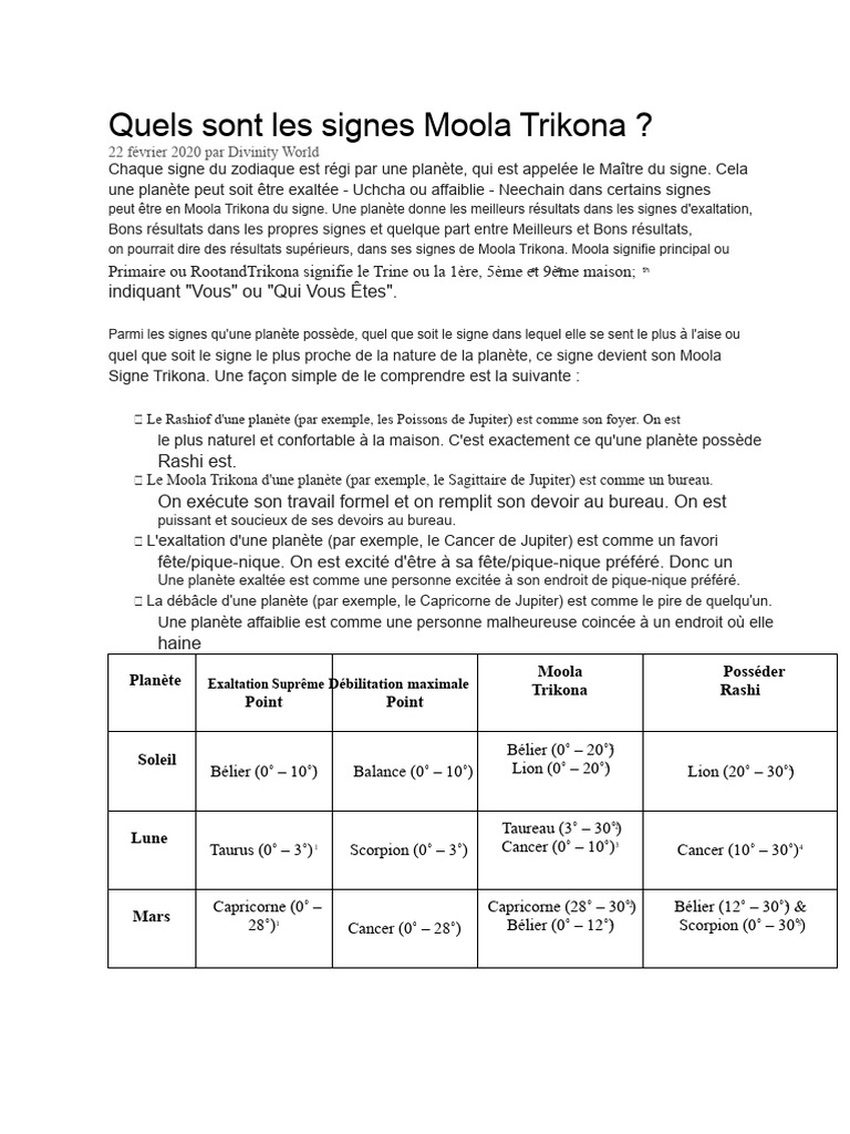 Signes Moola Trikona des Planètes | PDF | Poissons (astrologie) | Planètes