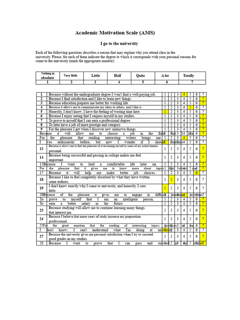 Academic Motivation Scale | PDF | Motivational | Motivation