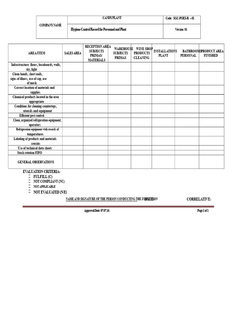 Hygiene Control Record of Personnel and Plant Sgc-Poes-R-01 (v-01) | PDF