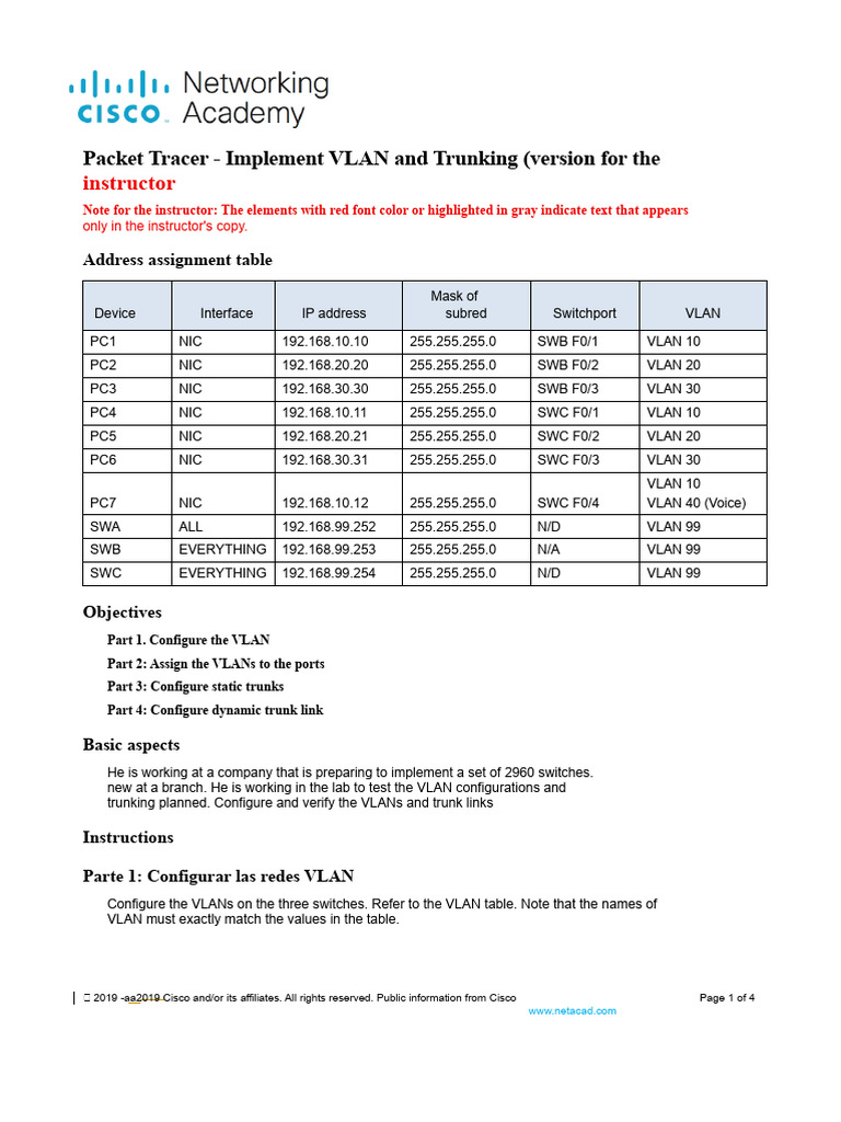 3.6.1 Packet Tracer - Implement VLANs and Trunking - ILM | PDF ...