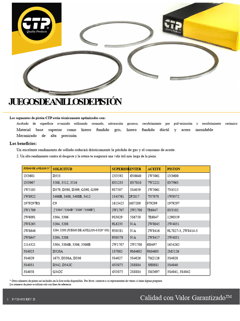CTP Games Rings Bulletin | PDF | Pistón | Procesos industriales