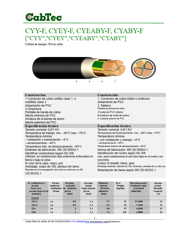 CYYF.pdf | PDF | Cobre | Conductor electrico