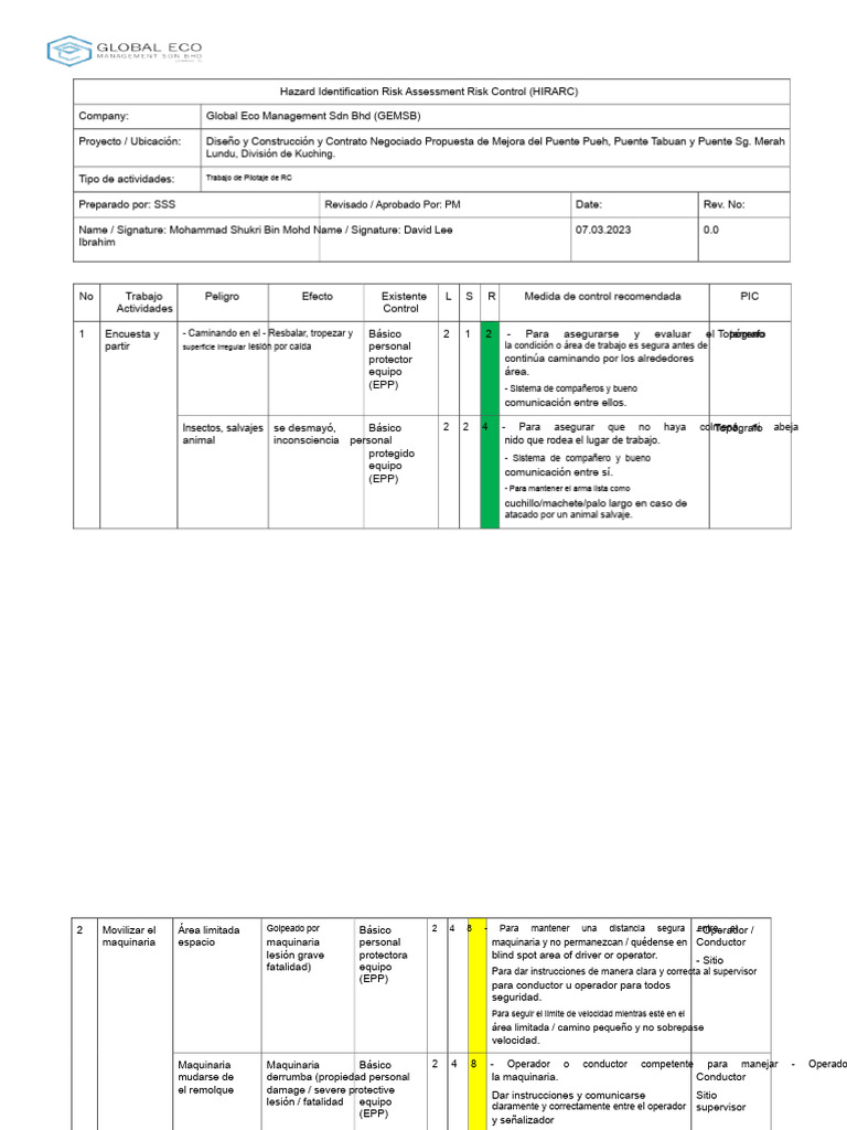 Hirarc Rc Trabajo De Pilotes Gemsb Pdf Pdf Soldadura Construcción