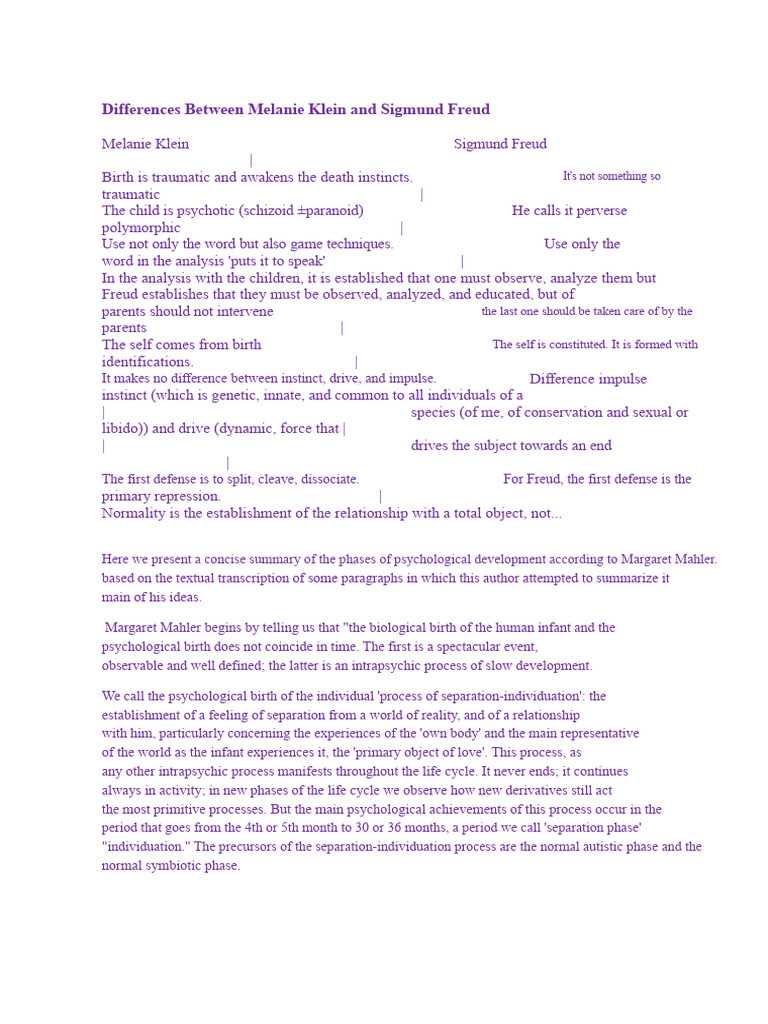 Klein vs. Freud: Key Psychological Differences | PDF | Sigmund Freud ...