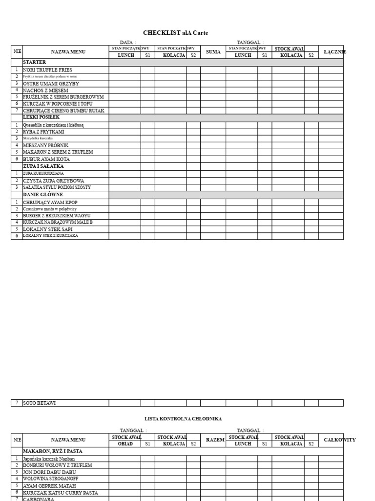 Lista Kontrolna Ala Carte | PDF