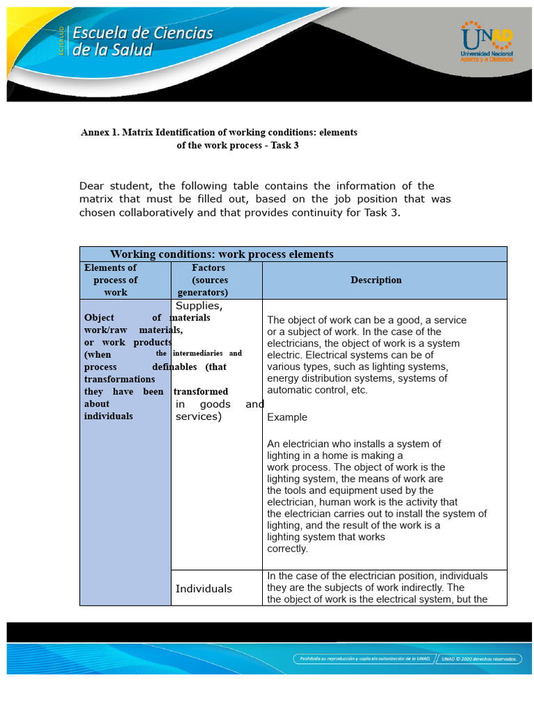Working Conditions for Electricians | PDF | Electrician